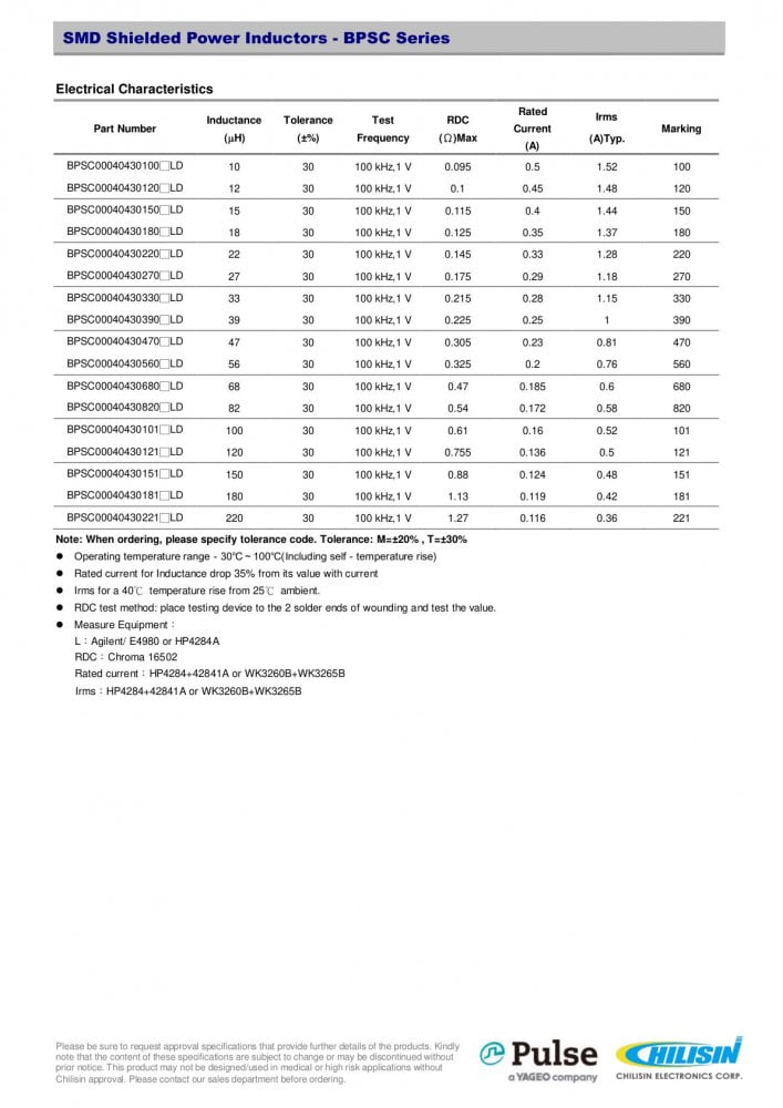 Chilisin BPSC datasheet page 10