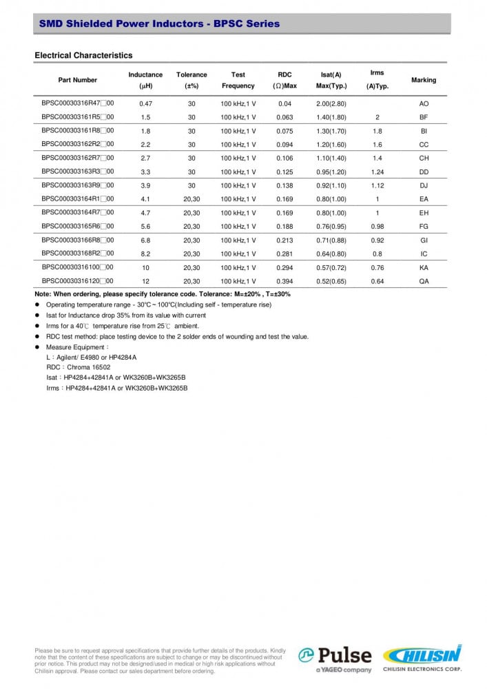 Chilisin BPSC datasheet page 3