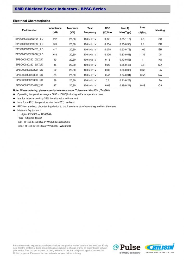 Chilisin BPSC datasheet page 4
