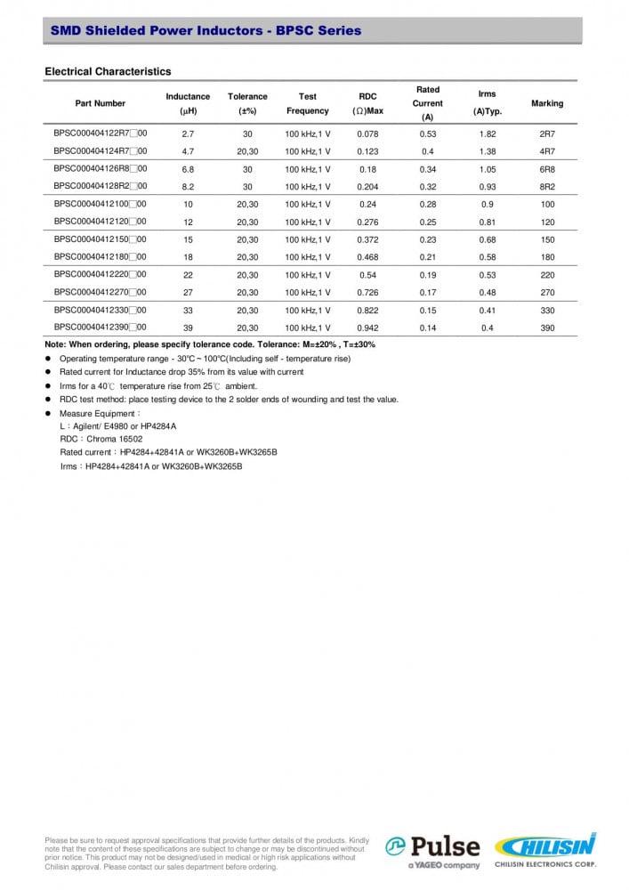 Chilisin BPSC datasheet page 6