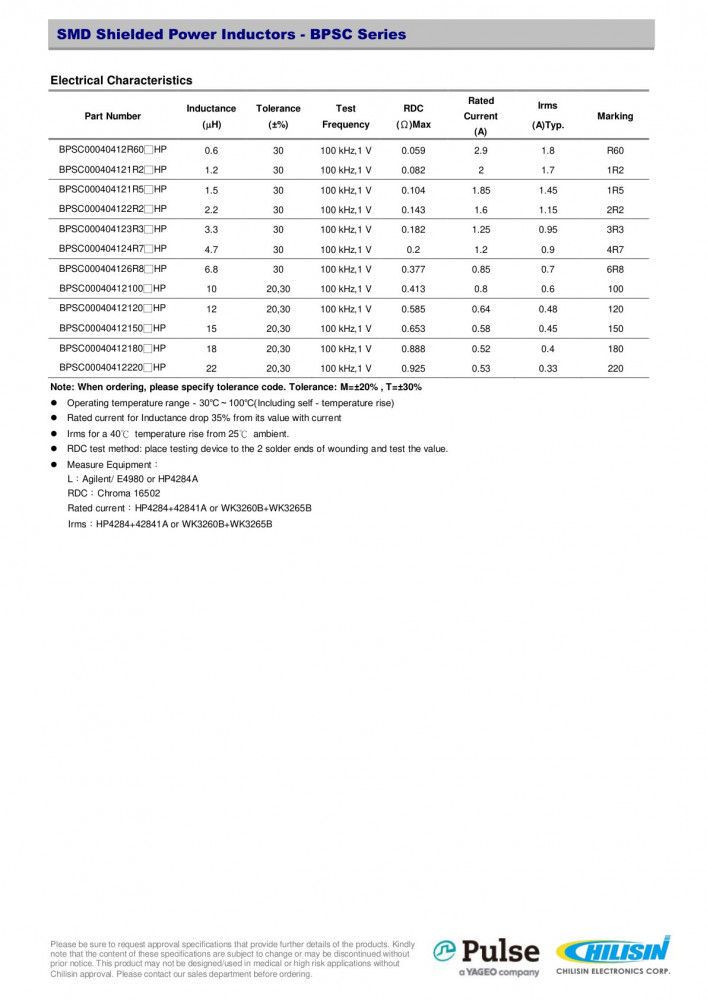 Chilisin BPSC datasheet page 7