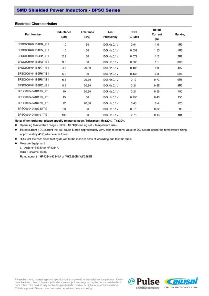 Chilisin BPSC datasheet page 8