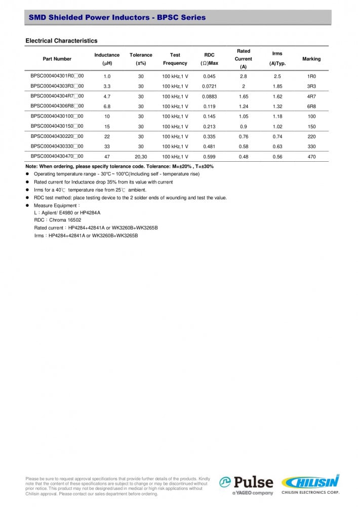Chilisin BPSC datasheet page 9