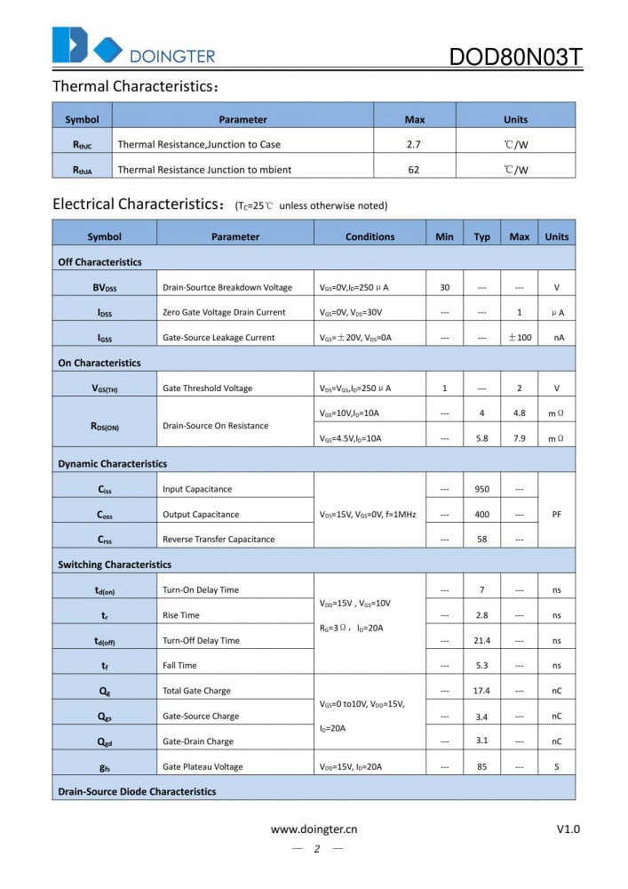 DOD80N03T datasheet page 2