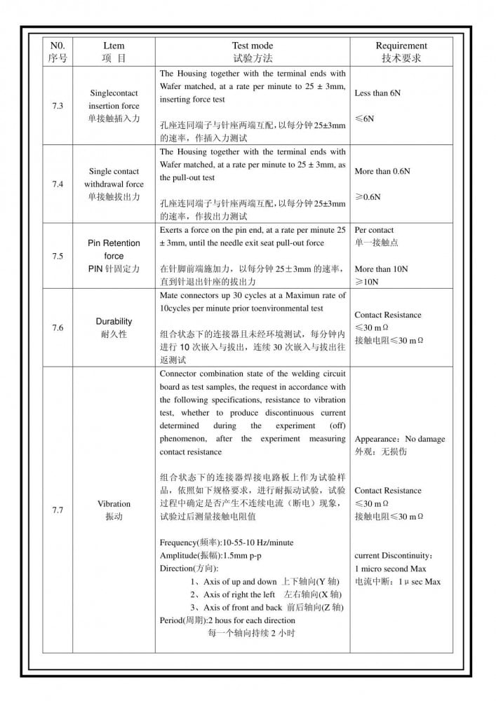 HY-2AWT approval document page 6