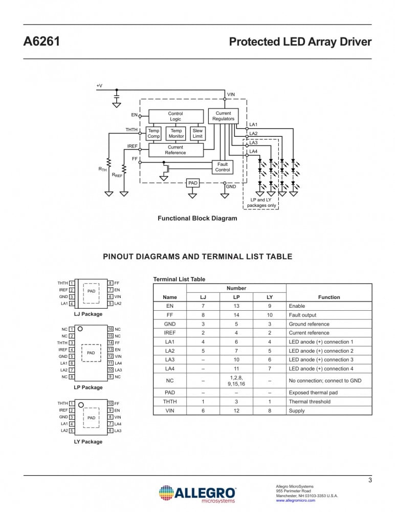 A6261 datasheet page 3