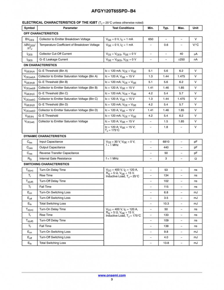 AFGY120T65SPD-B4 datasheet page 3