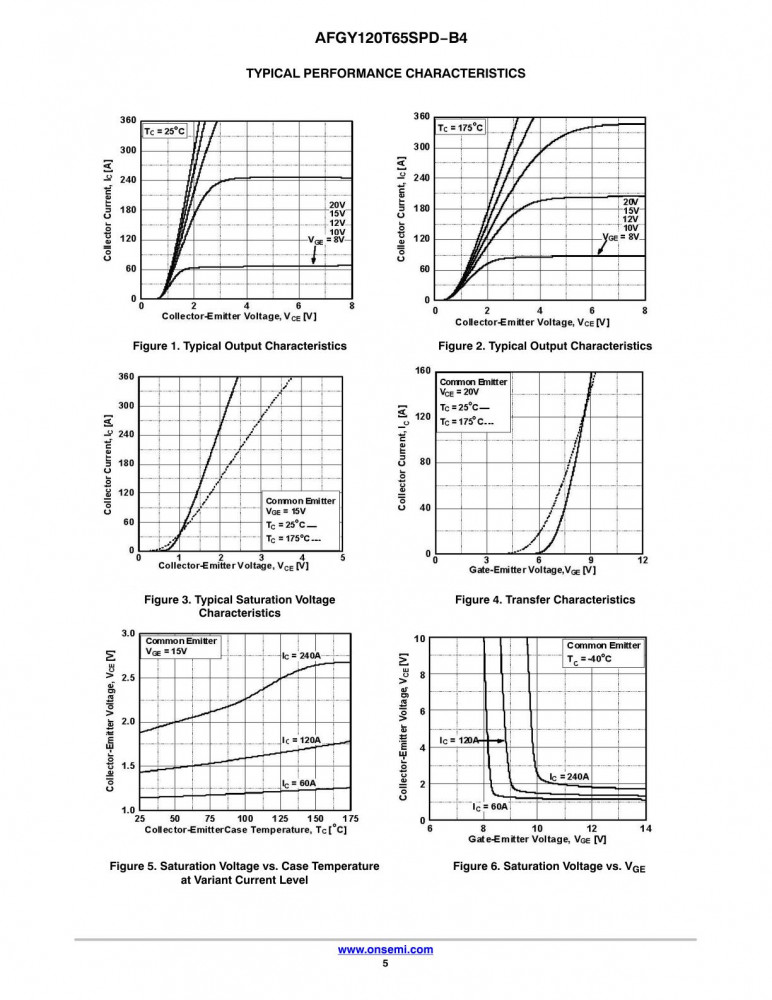 AFGY120T65SPD-B4 datasheet page 5