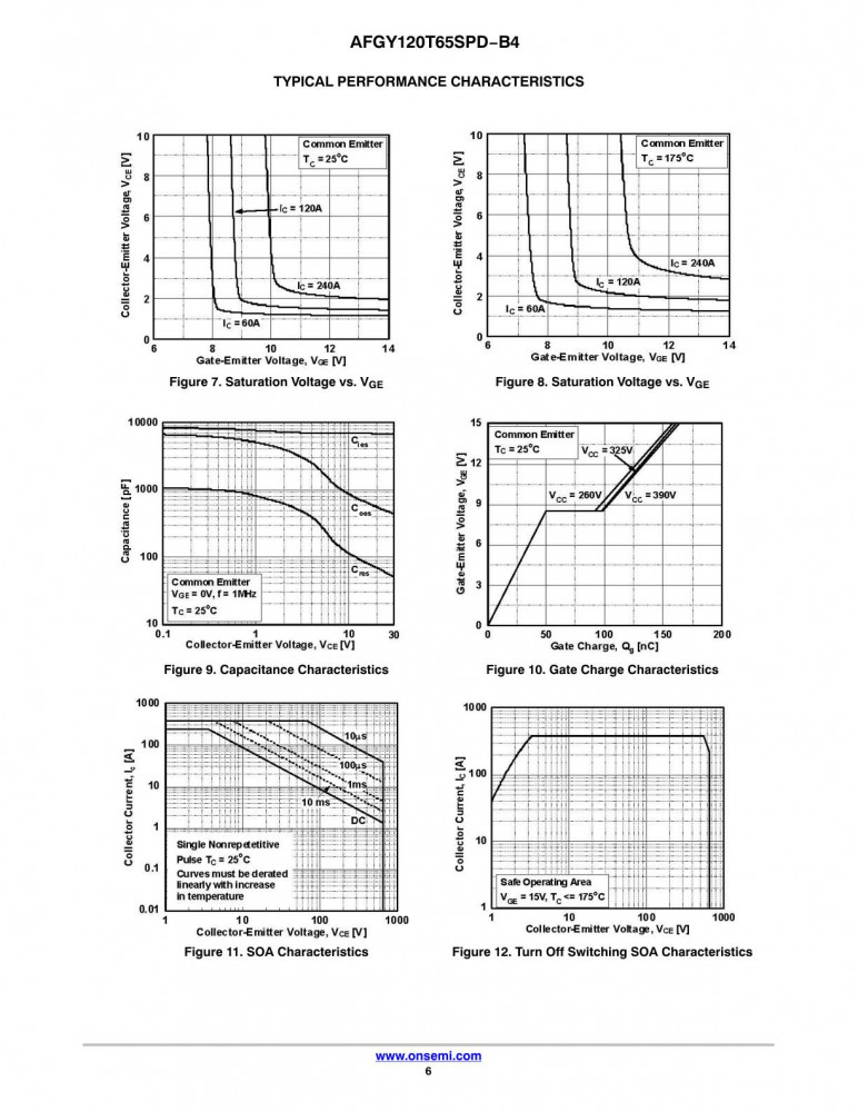 AFGY120T65SPD-B4 datasheet page 6