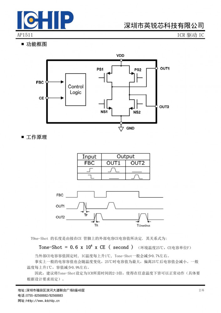 AP1511 datasheet page 2