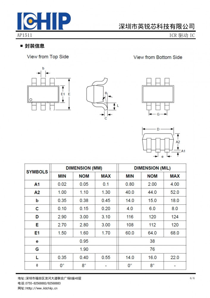 AP1511 datasheet page 6