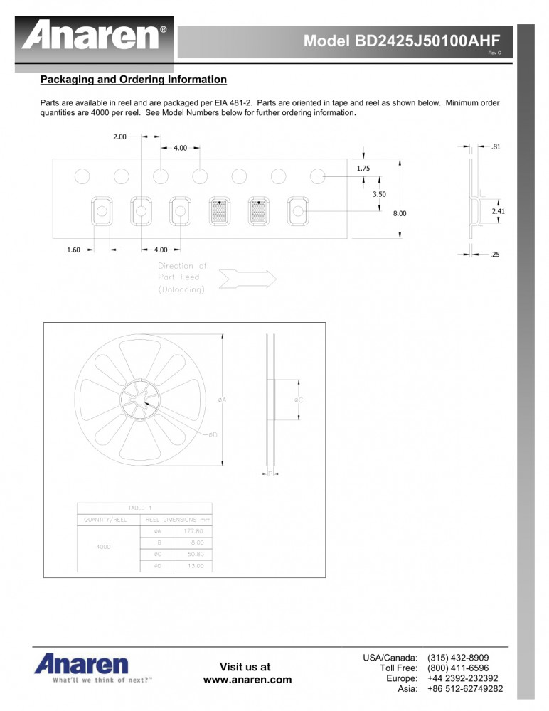 BD2425J50100AHF datasheet page 5