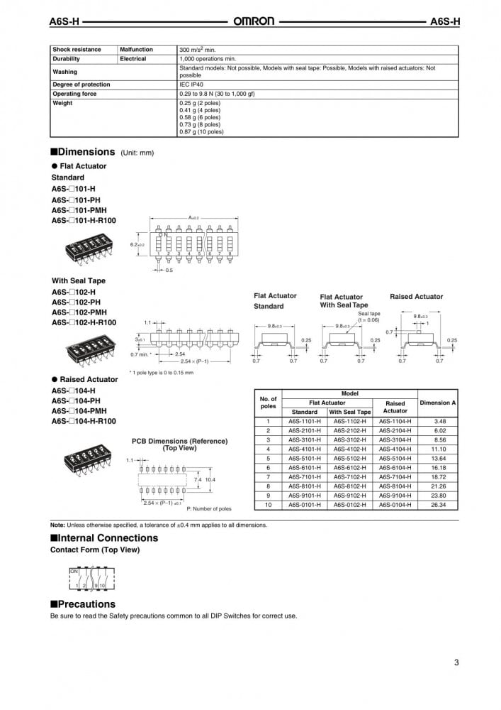 OMRON A6S-8101-H document page 3