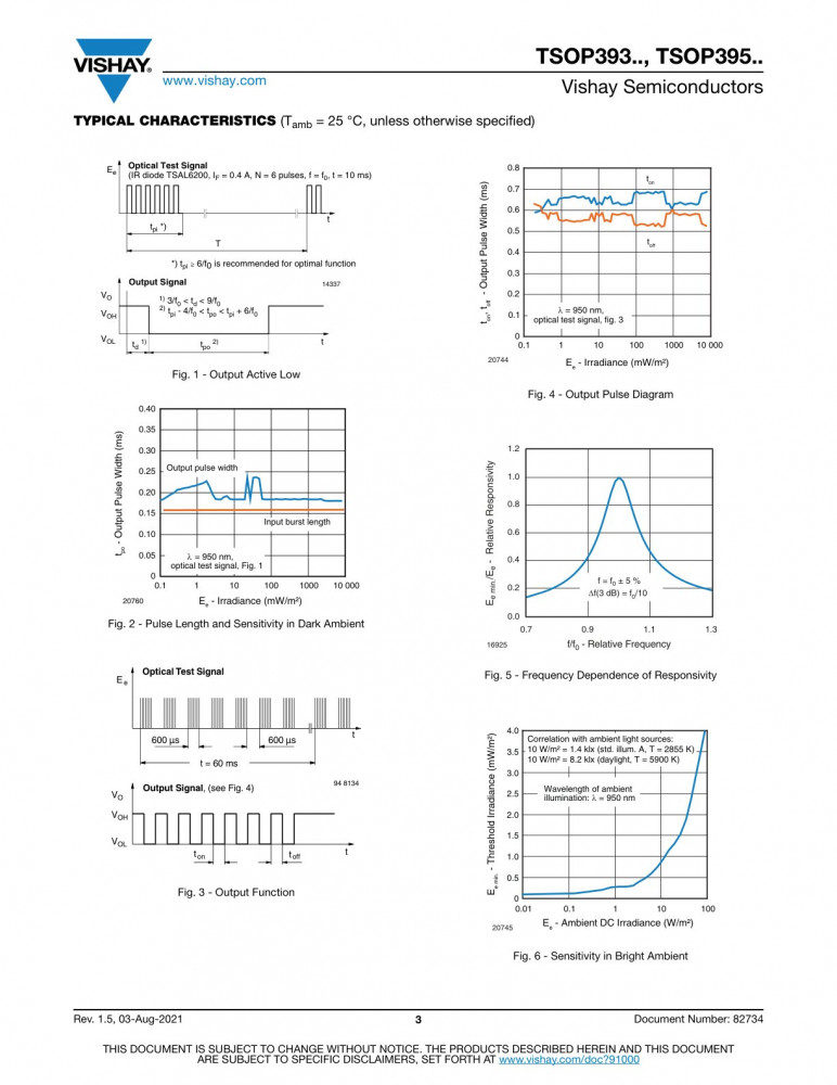 TSOP39338 datasheet page 3