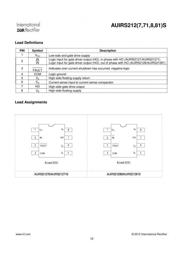 AUIRS21271STR datasheet page 10