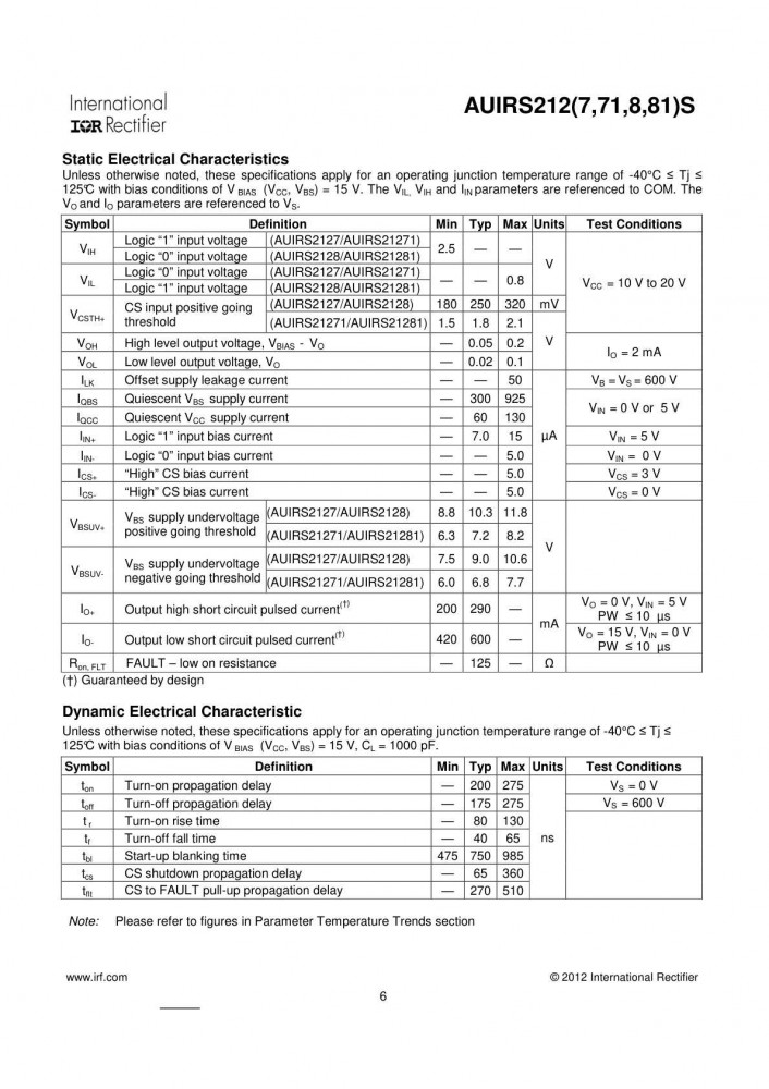 AUIRS21271STR datasheet page 6
