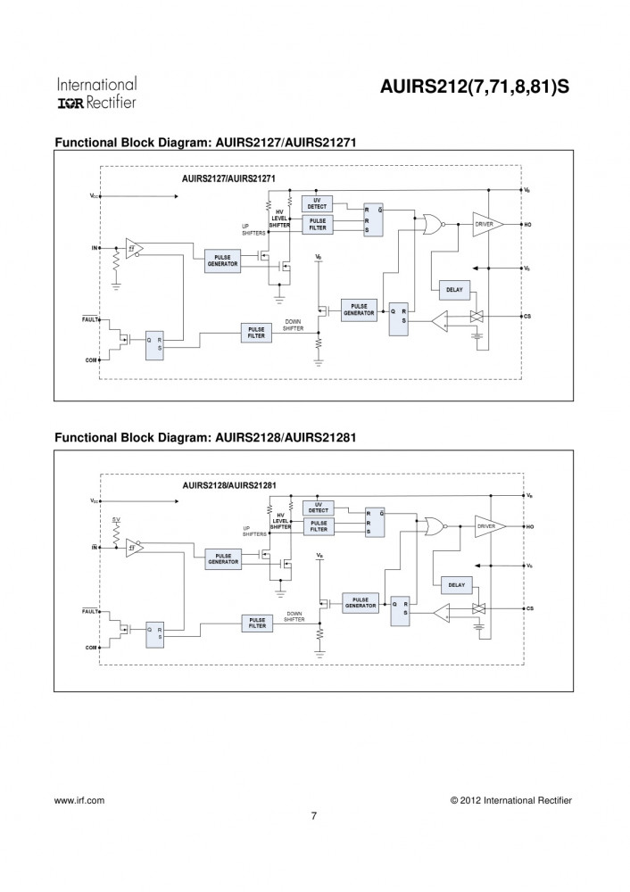 AUIRS21271STR datasheet page 7