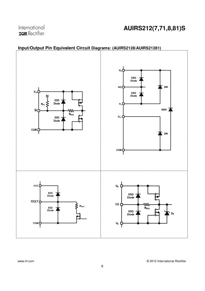 AUIRS21271STR datasheet page 9