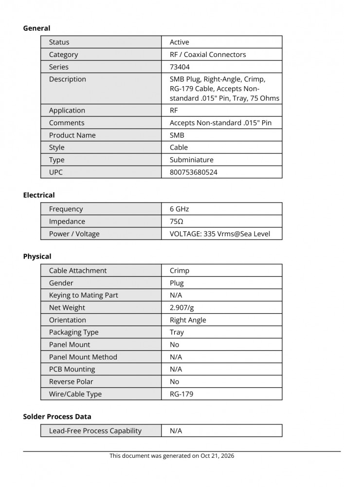 Product documentation visual, page 2