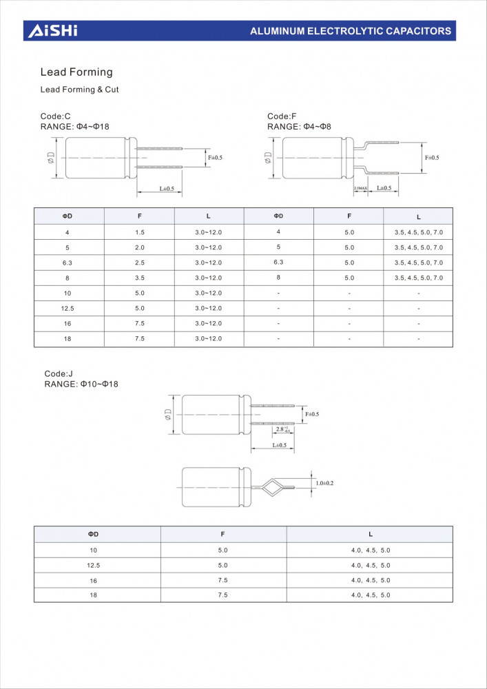 AISHI ERS series datasheet page 4