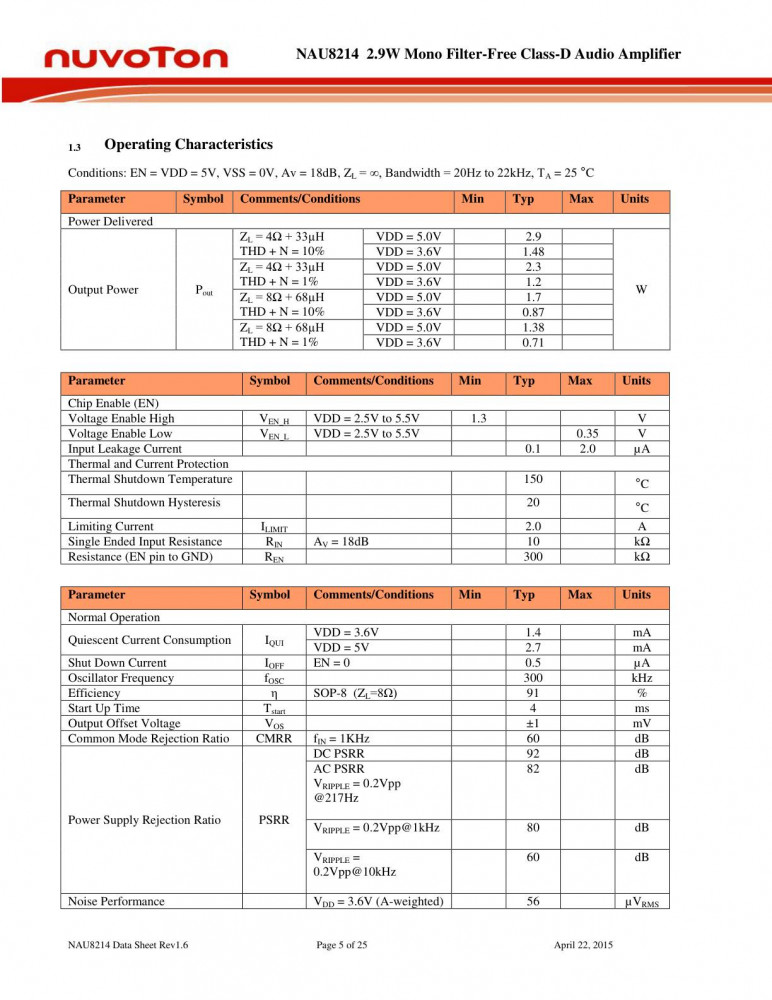 NAU8214 technical document page 5