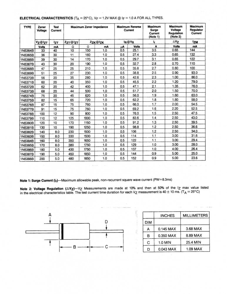 Central datasheet page 2