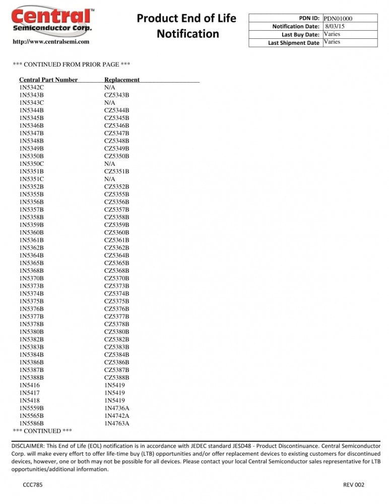Central datasheet page 9