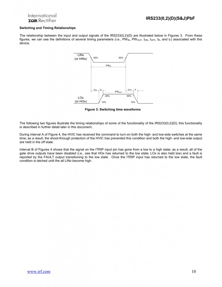 IRS2330JTRPBF datasheet page 10