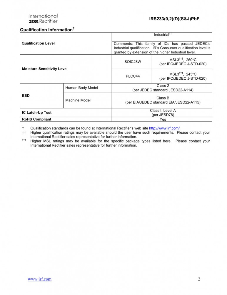 IRS2330JTRPBF datasheet page 2