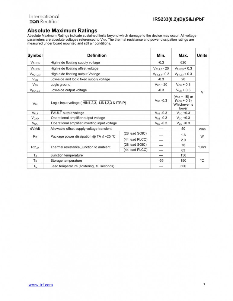 IRS2330JTRPBF datasheet page 3
