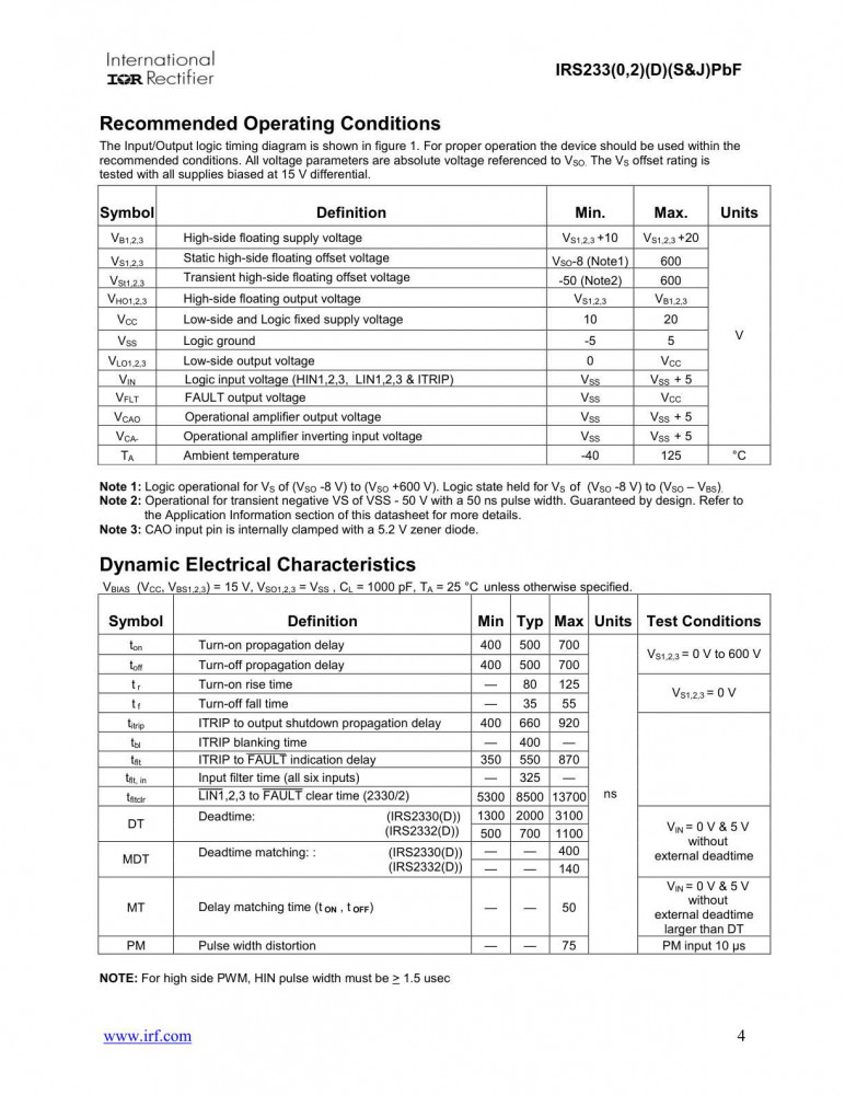 IRS2330JTRPBF datasheet page 4
