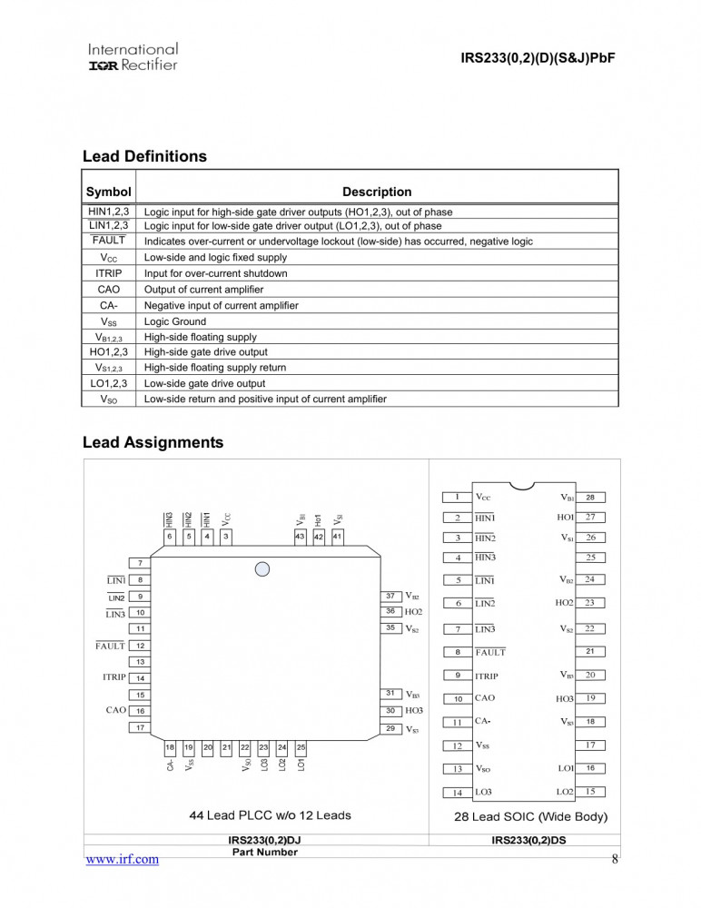 IRS2330JTRPBF datasheet page 8