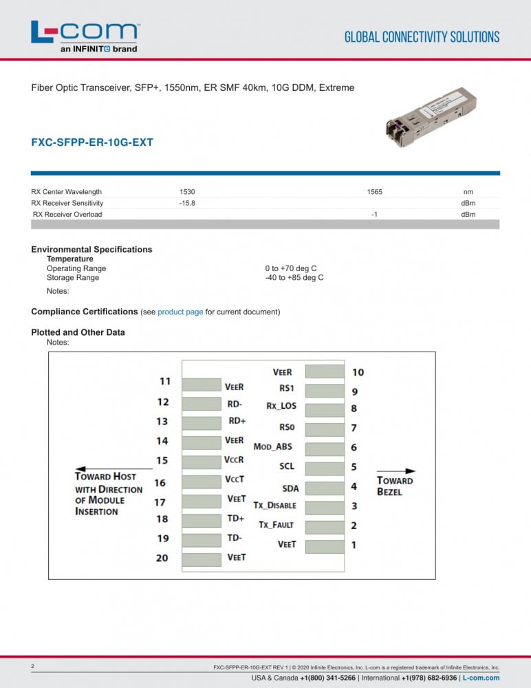 FXC-SFPP-ER-10G-EXT datasheet page 2