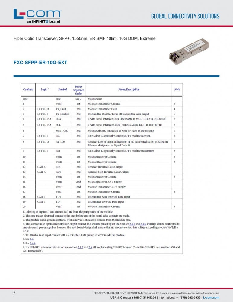 FXC-SFPP-ER-10G-EXT datasheet page 3