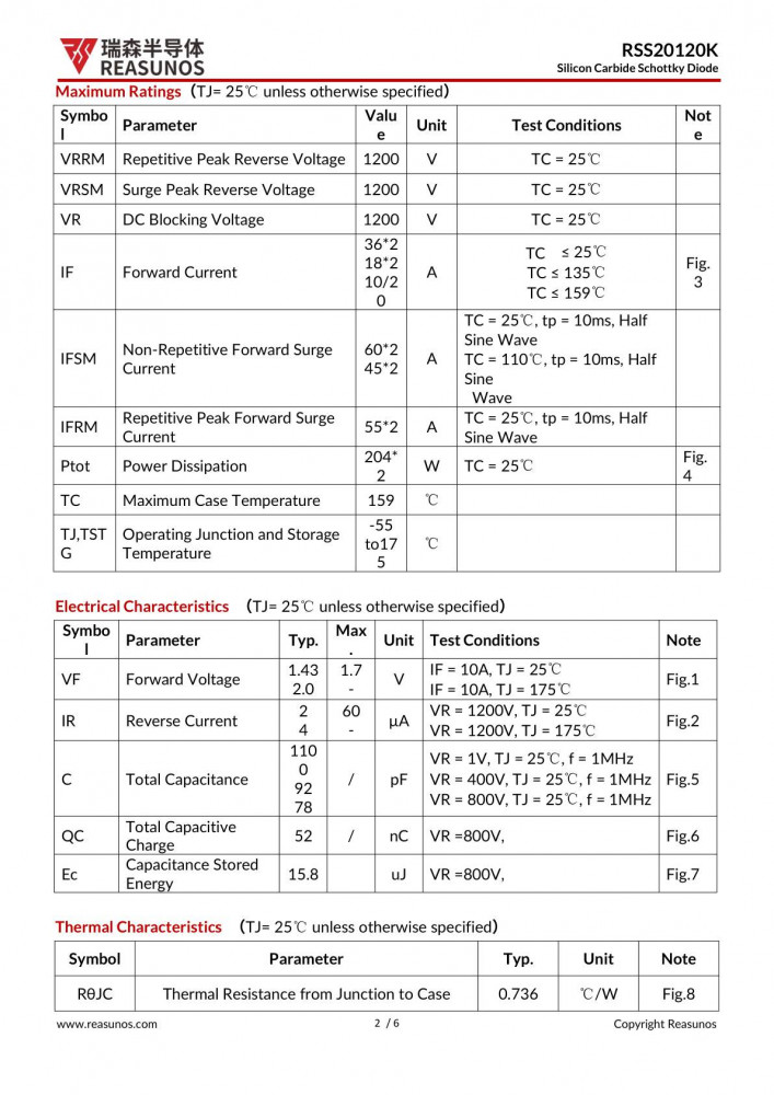 RSS20120K datasheet page 2