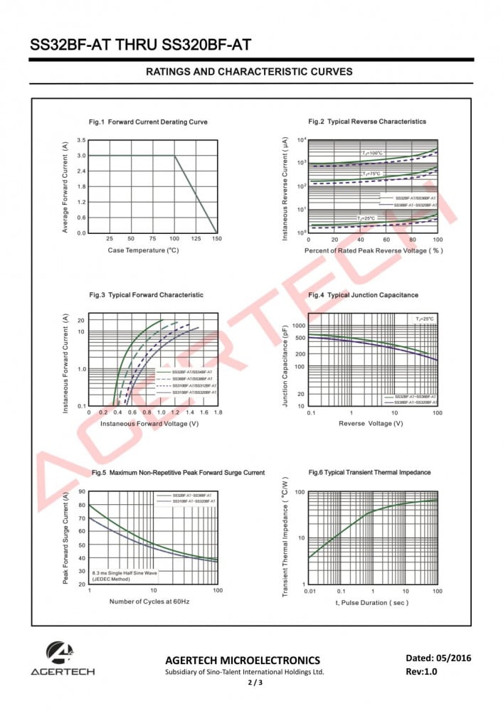 SS34BF-AT datasheet page 2