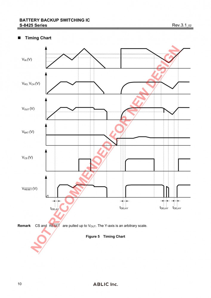 ABLIC S-8425 datasheet page 10