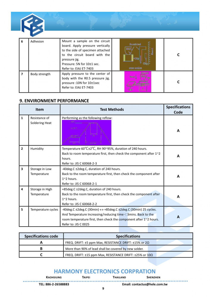 X2B026000L91H-S datasheet page 10