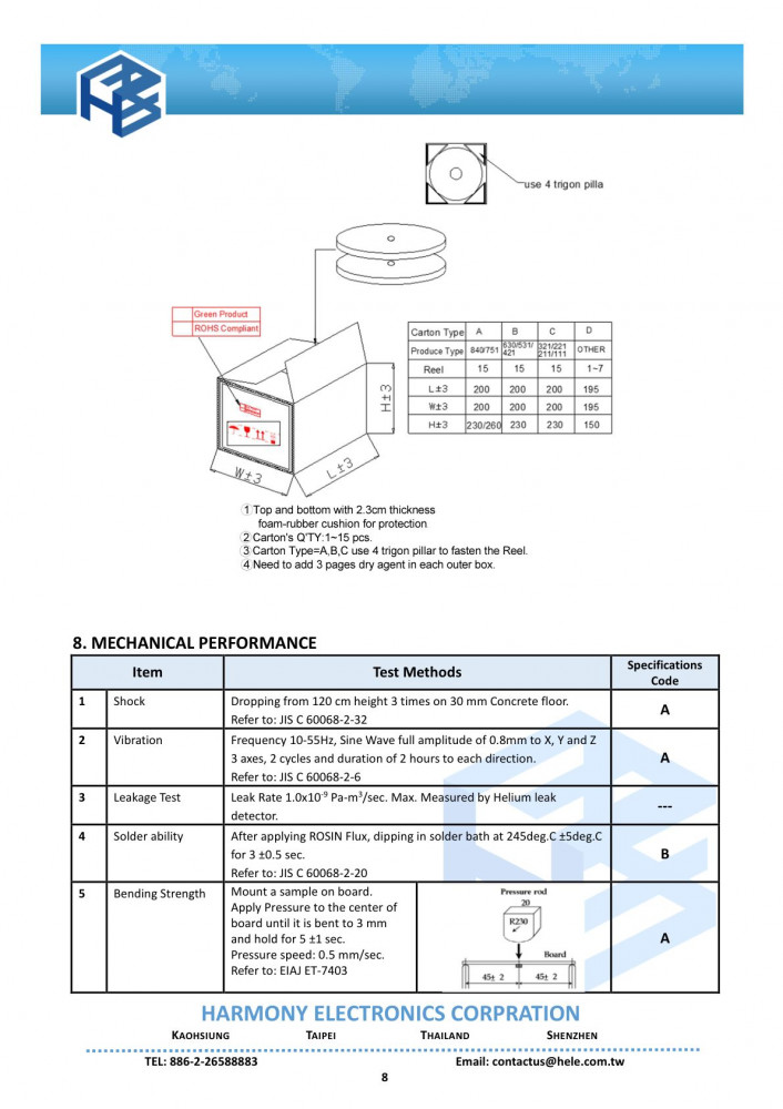 X2B026000L91H-S datasheet page 9
