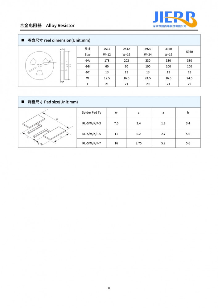 RL2512F5R001 technical document page 8