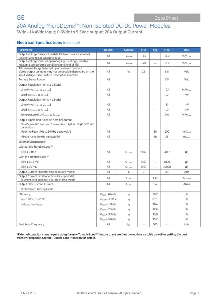 UVT020A0X3-SRZ datasheet page 3