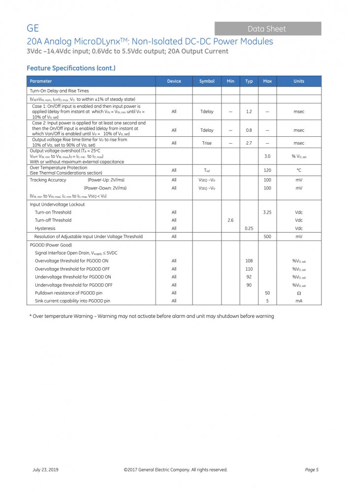 UVT020A0X3-SRZ datasheet page 5
