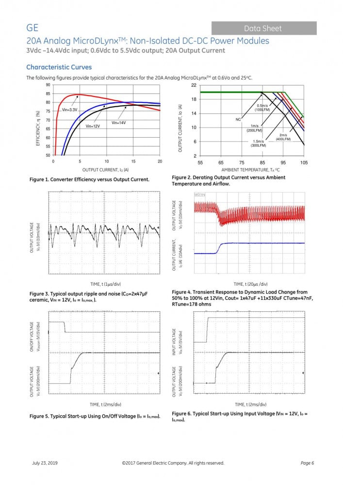 UVT020A0X3-SRZ datasheet page 6