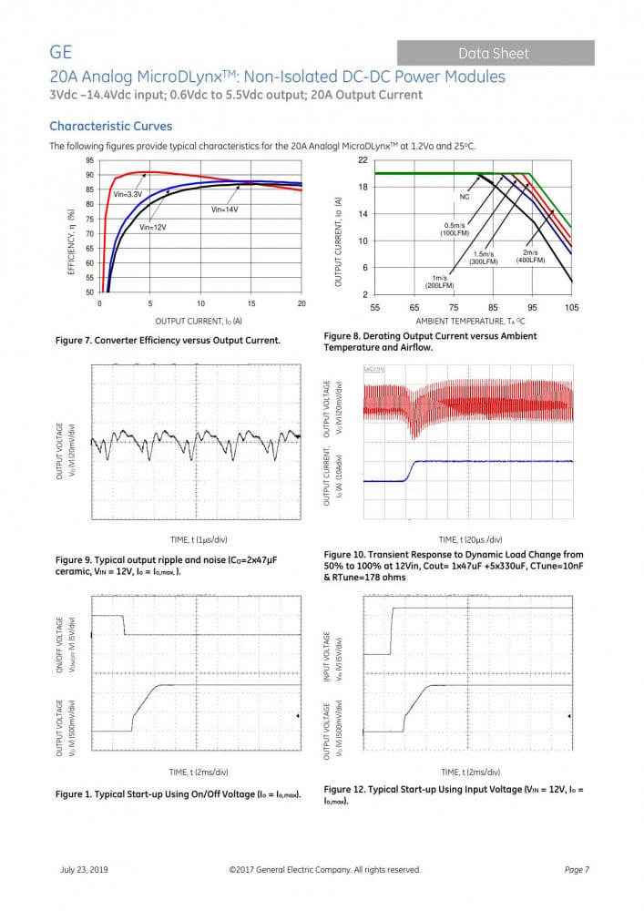 UVT020A0X3-SRZ datasheet page 7