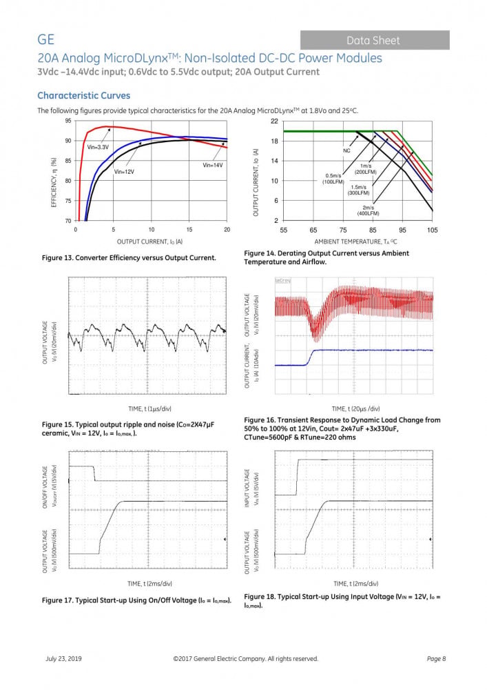 UVT020A0X3-SRZ datasheet page 8