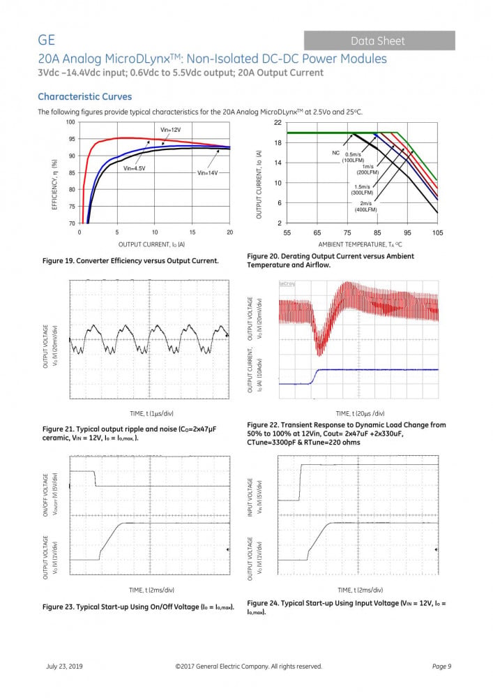 UVT020A0X3-SRZ datasheet page 9