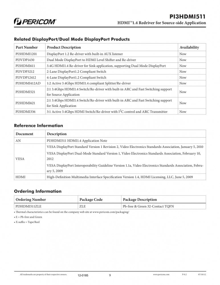 PI3HDMI511ZLEX datasheet page 9