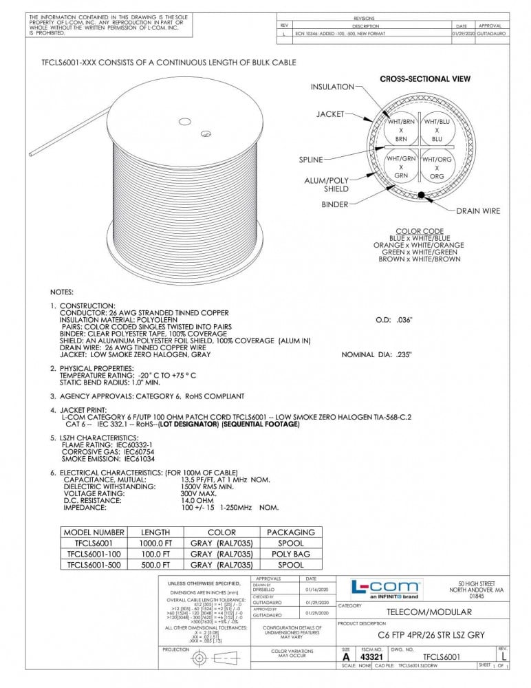 L-com TFCLS6001-100 technical document page