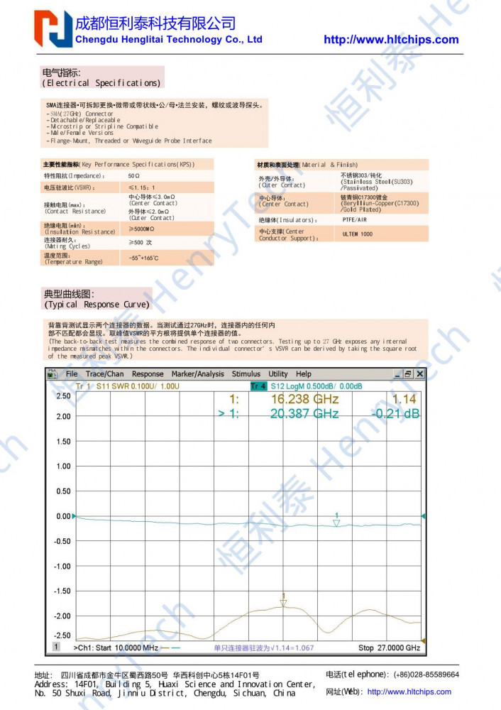 HenryTech SMA connector specification page 3