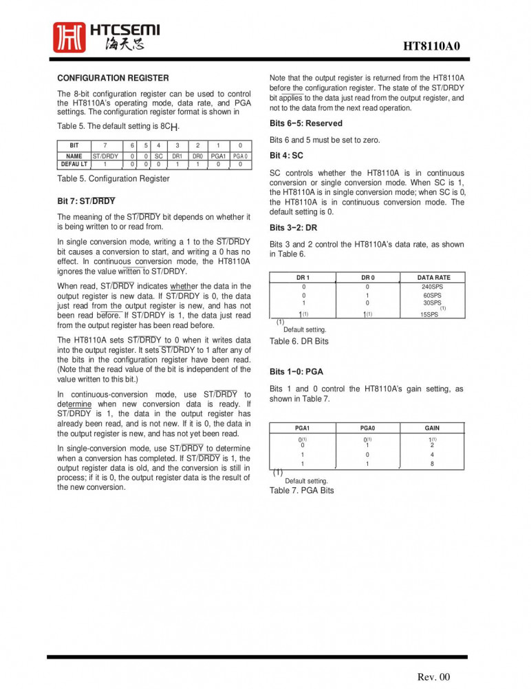 HT8110A datasheet page 7